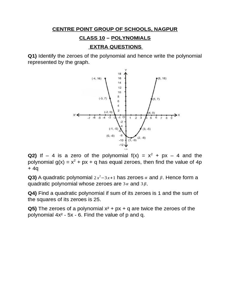 Class 10 Polynomial Extra Questions | PDF