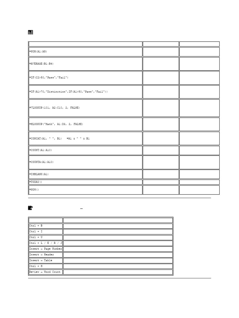 ? EXCEL FORMULAS With Explanations | PDF | Table (Database) | Spreadsheet