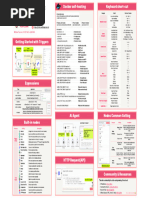 n8n Cheat Sheet | PDF