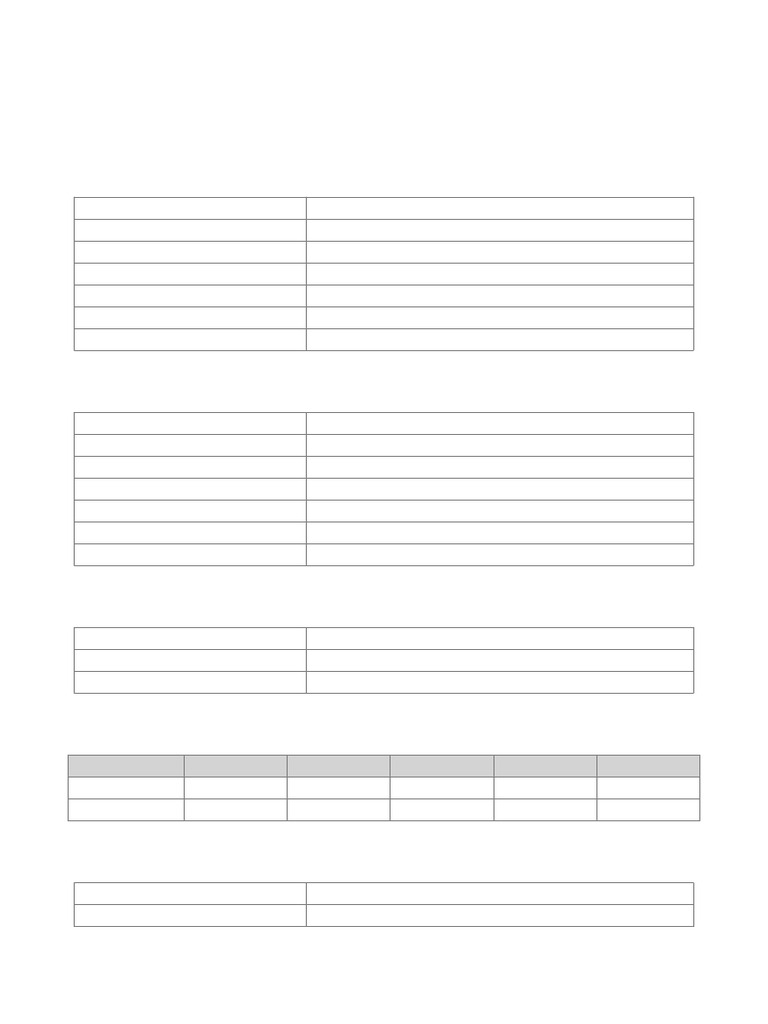 Contoh CV Pelaut untuk Pemula | PDF