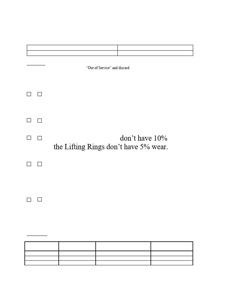 Lifting Eye Bolt | PDF