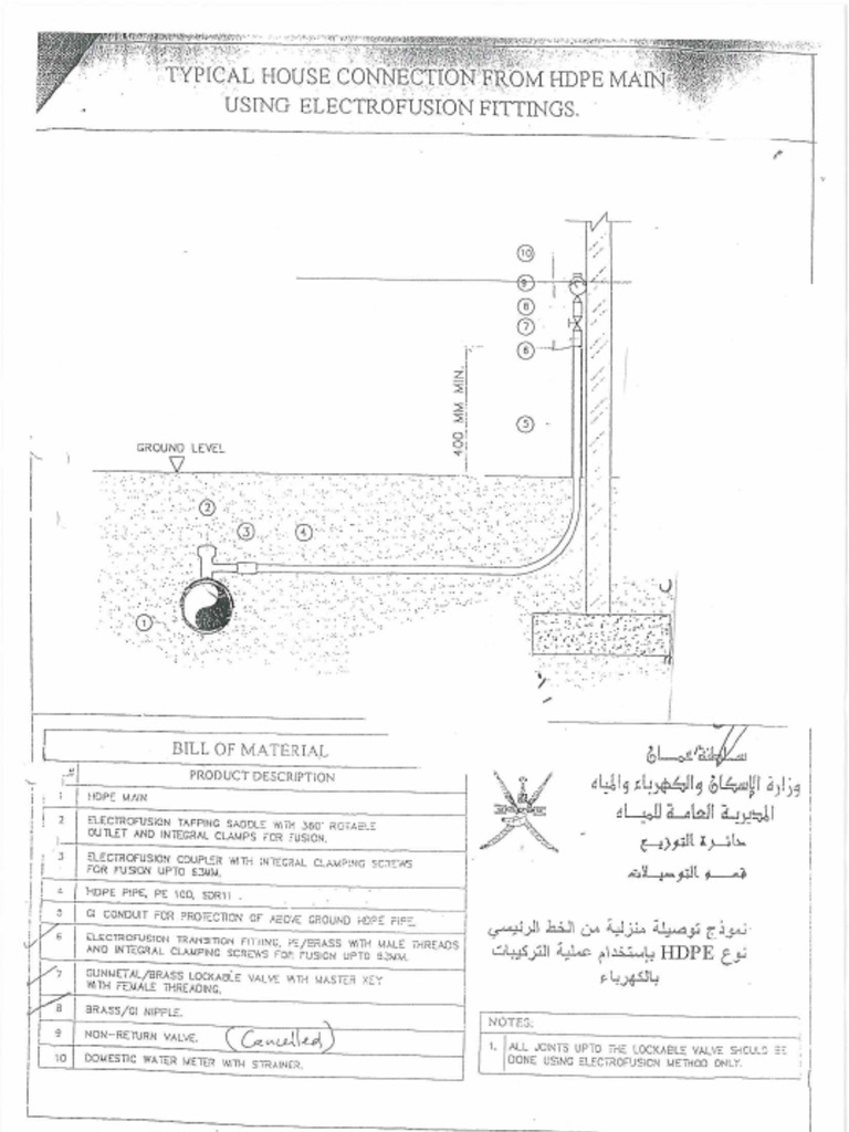 PAEW Water Meter Drawing | PDF