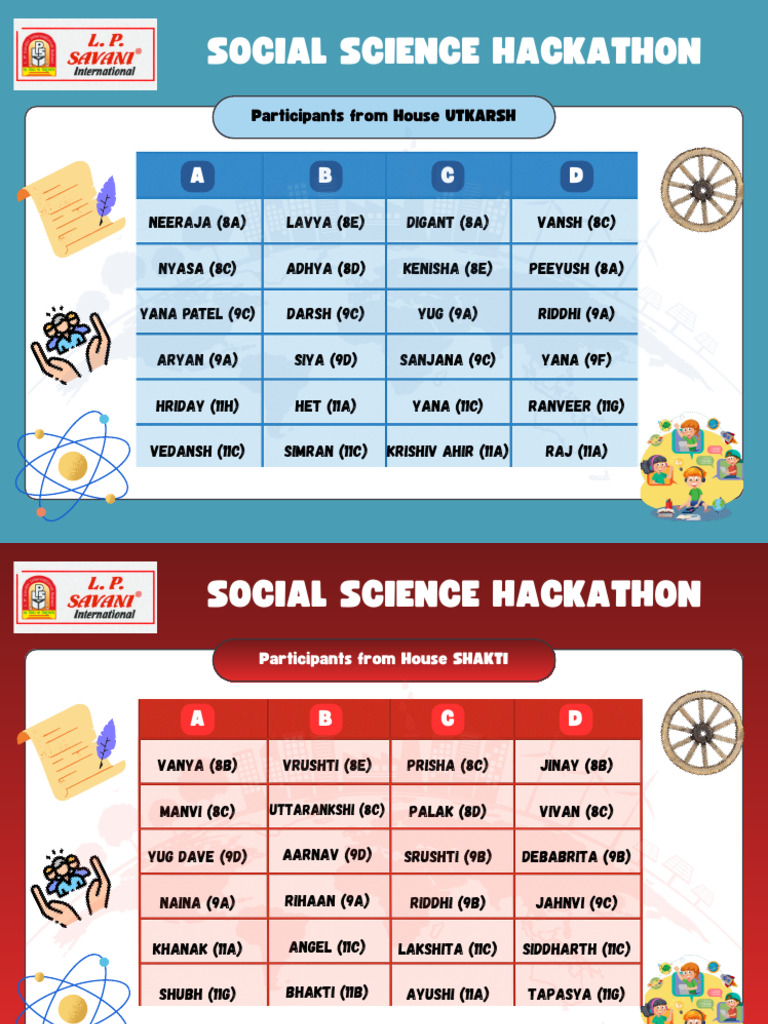 Social Science Hackathon Participants | PDF