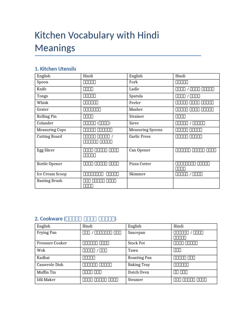 Kitchen Vocabulary Bilingual | PDF