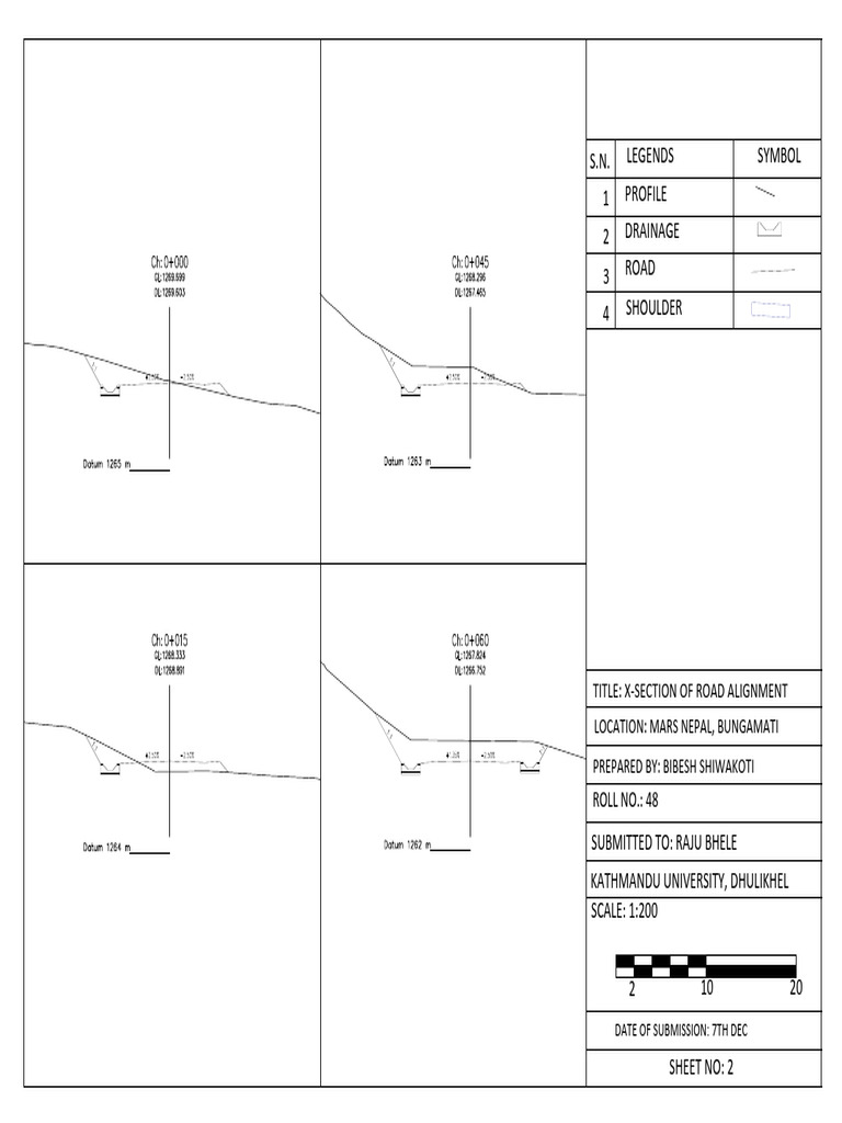 Road Alignment X-Section in Bungamati | PDF