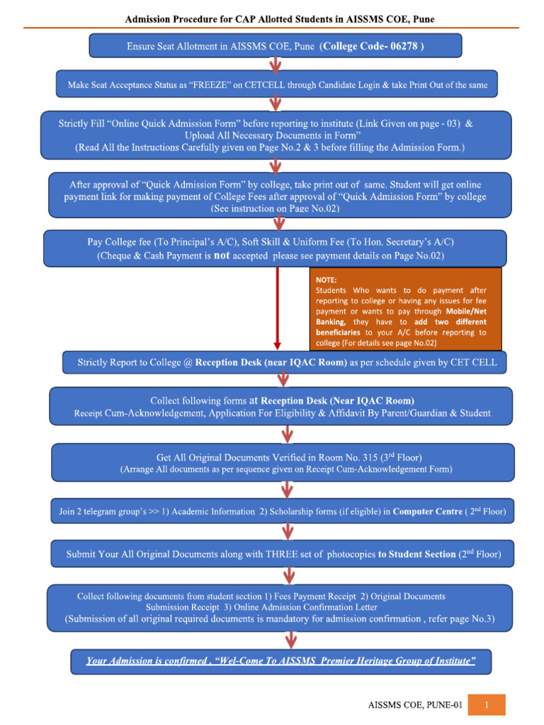 AISSMS COE Admissin Process | PDF
