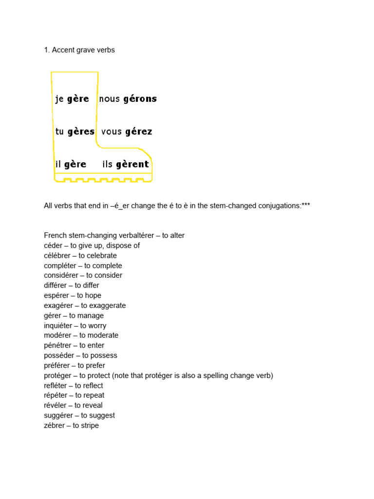 French Stem-Changing Verbs Guide | PDF