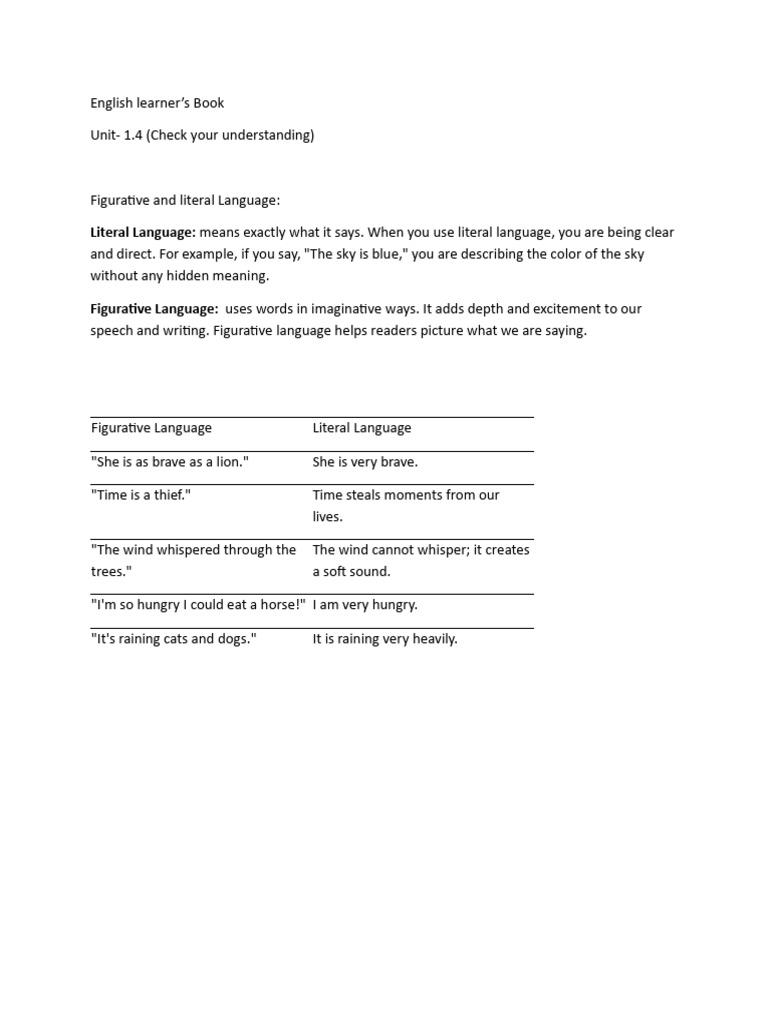 Understanding Figurative vs. Literal Language | PDF