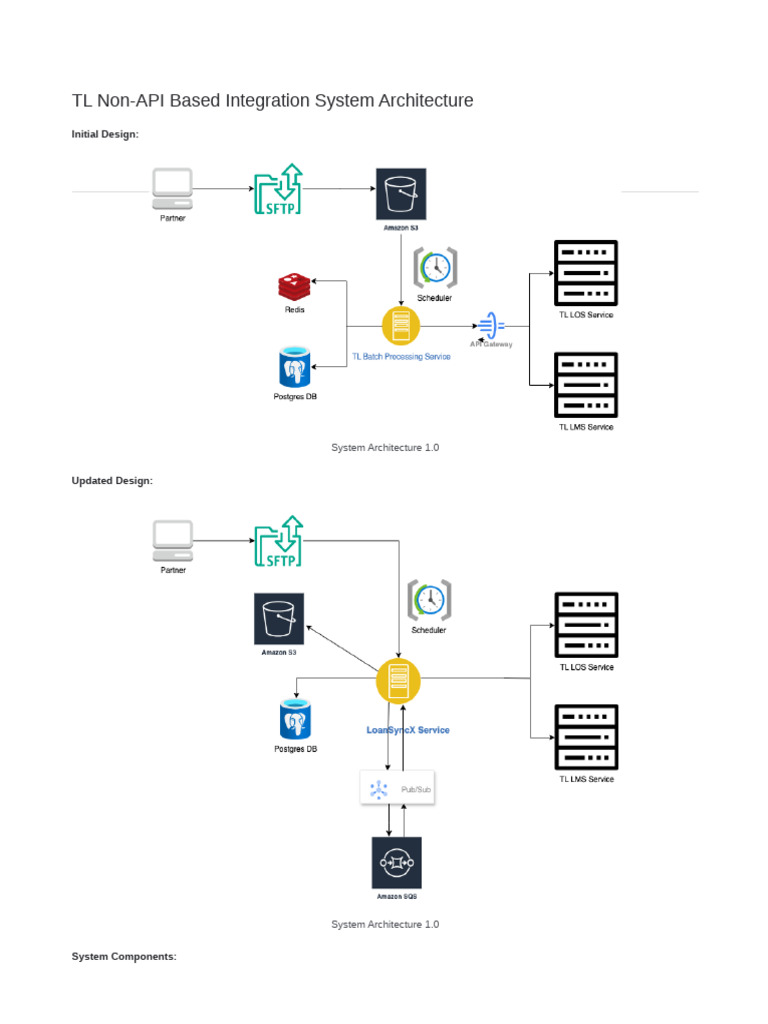 SD-TL Non-API Based Integration System Architecture-120425-140306 | PDF ...