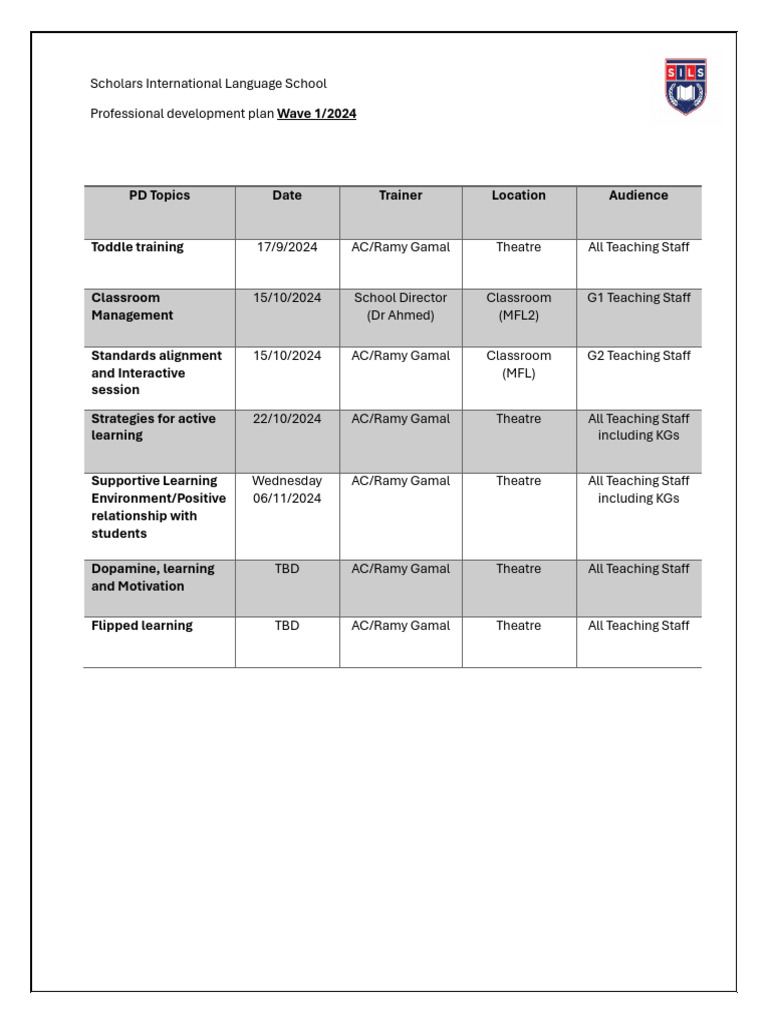 2024 Professional Development Plan | PDF