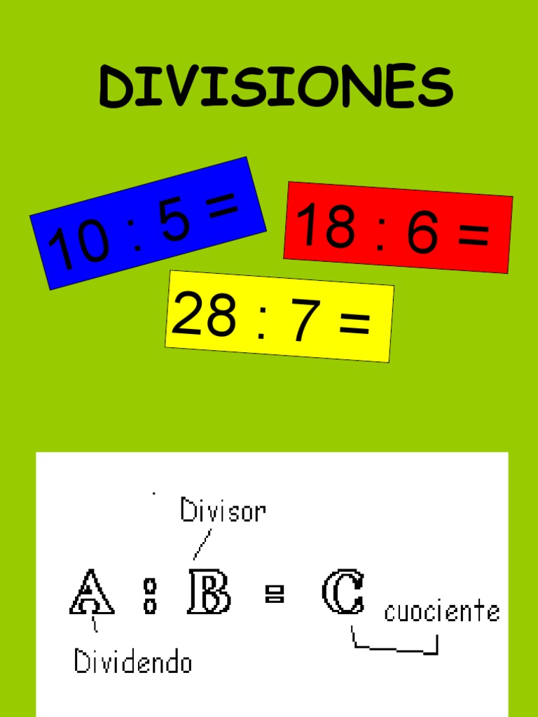 DIVISIONES