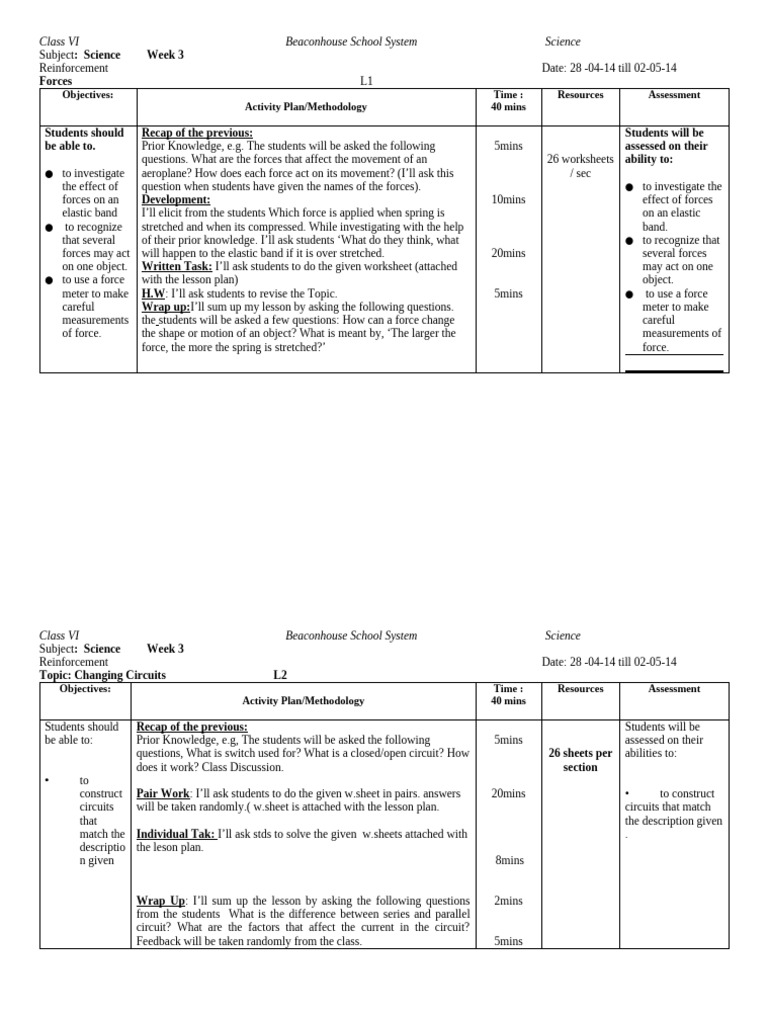 Forces Lesson Plan and Final Year Reinforcement Week2014 | PDF | Force ...