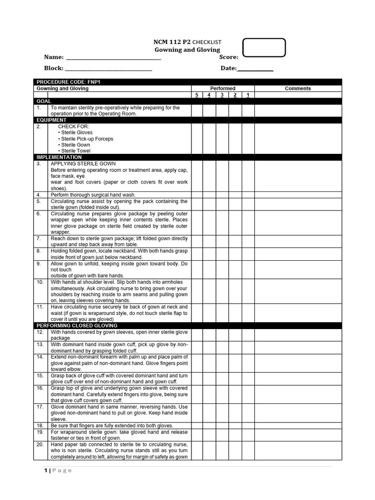 NCM 112 Checklist Gowning and Gloving SC | PDF | Hand | Glove
