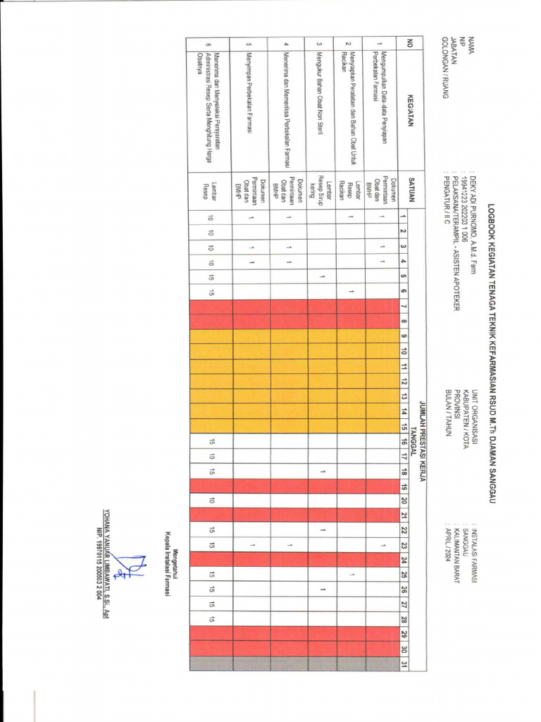 Logbook April 2024 | PDF