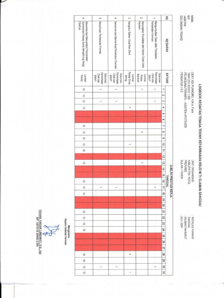 Logbook Juli 2024 | PDF