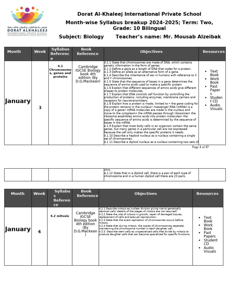 Grade 10 Biology Syllabus 2024-2025 | PDF | Allele | Ploidy