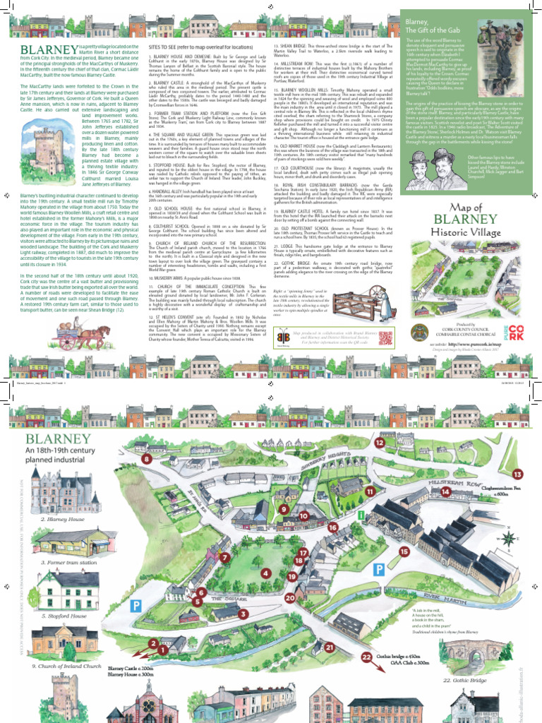 Blarney Village and Castle Map Guide | PDF