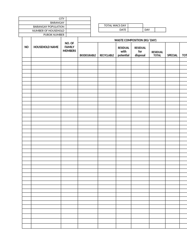 Cenro Household Waste Sample Blank | PDF