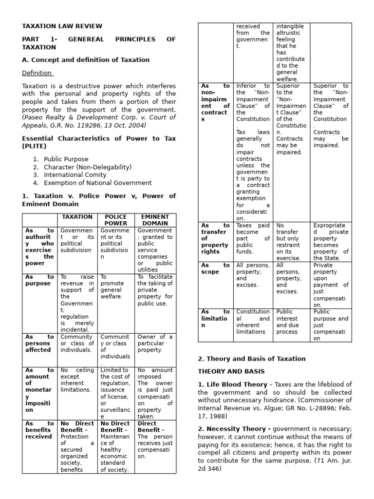 Understanding Taxation Principles | PDF | Taxes | Property Tax