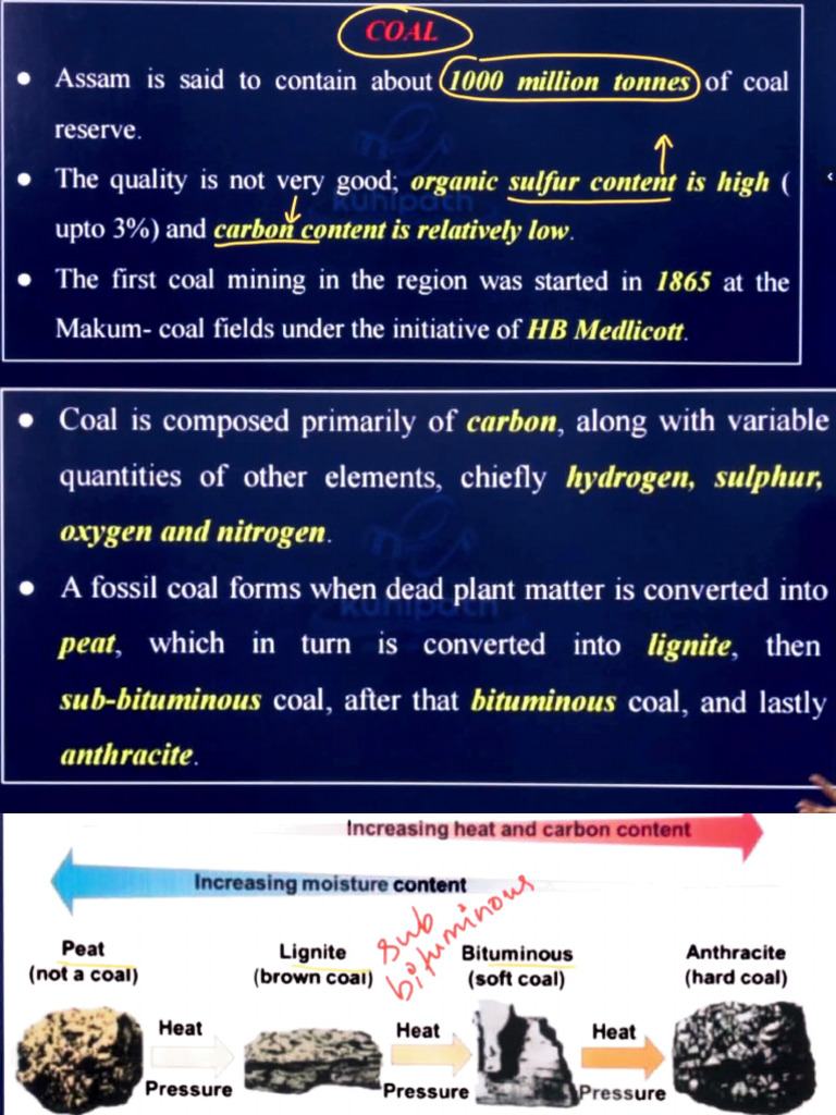 Minerals Assam | PDF