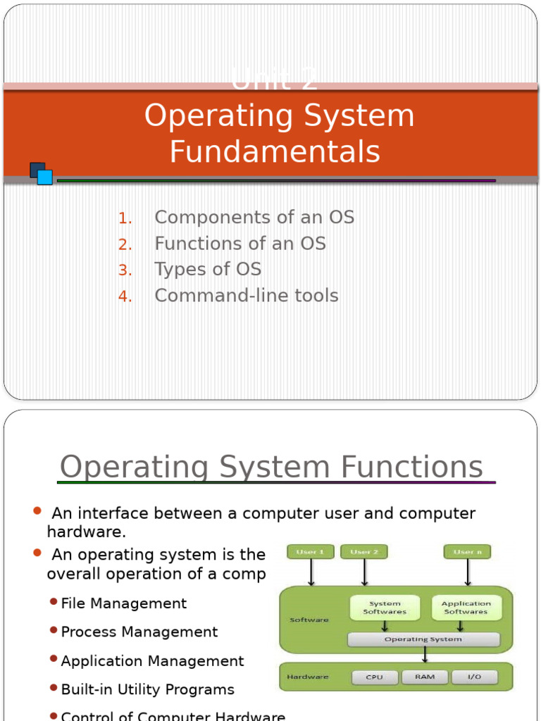 Unit - 2 Operating System Fundamental 2 | PDF | Operating System ...