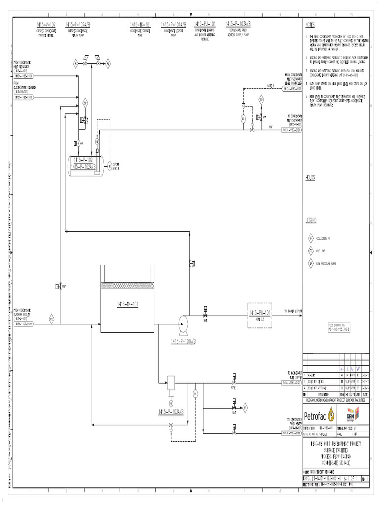 PD 14151 1163 0101 D - Rev.1 - PFD Condensate Storage | PDF
