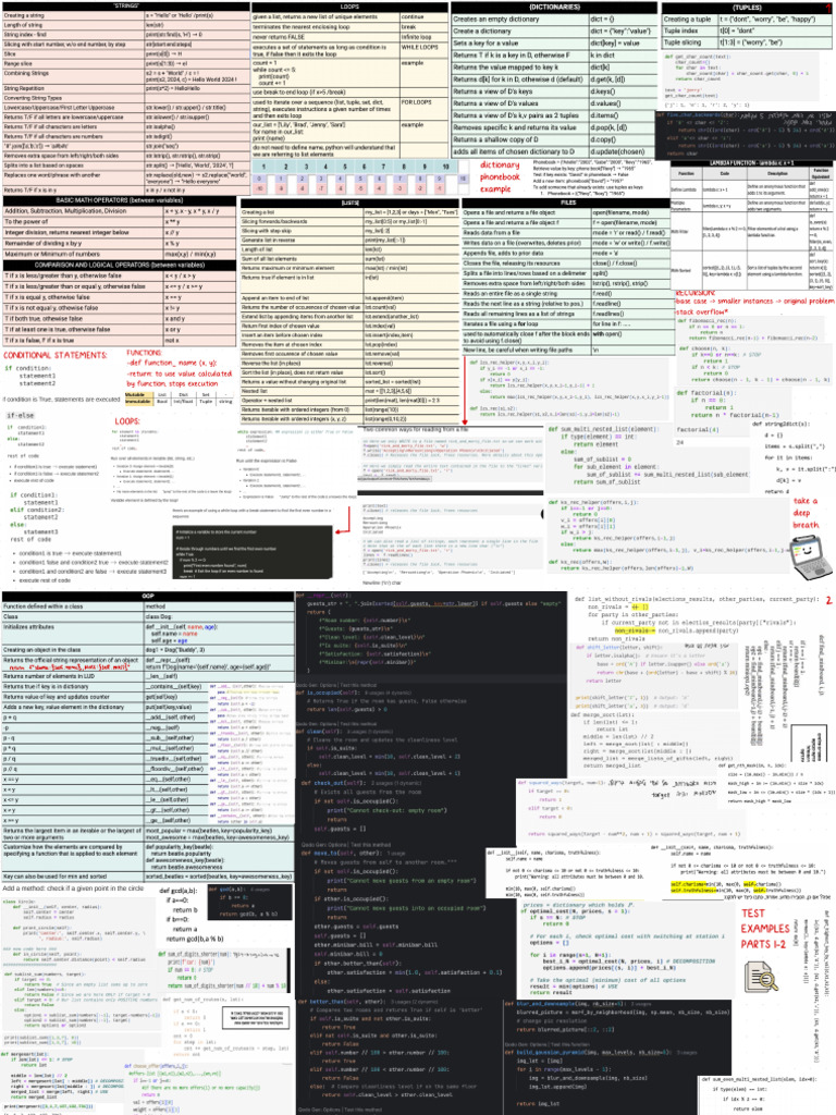 Intro To Python Cheat Sheet | PDF | Image Segmentation | Computer ...