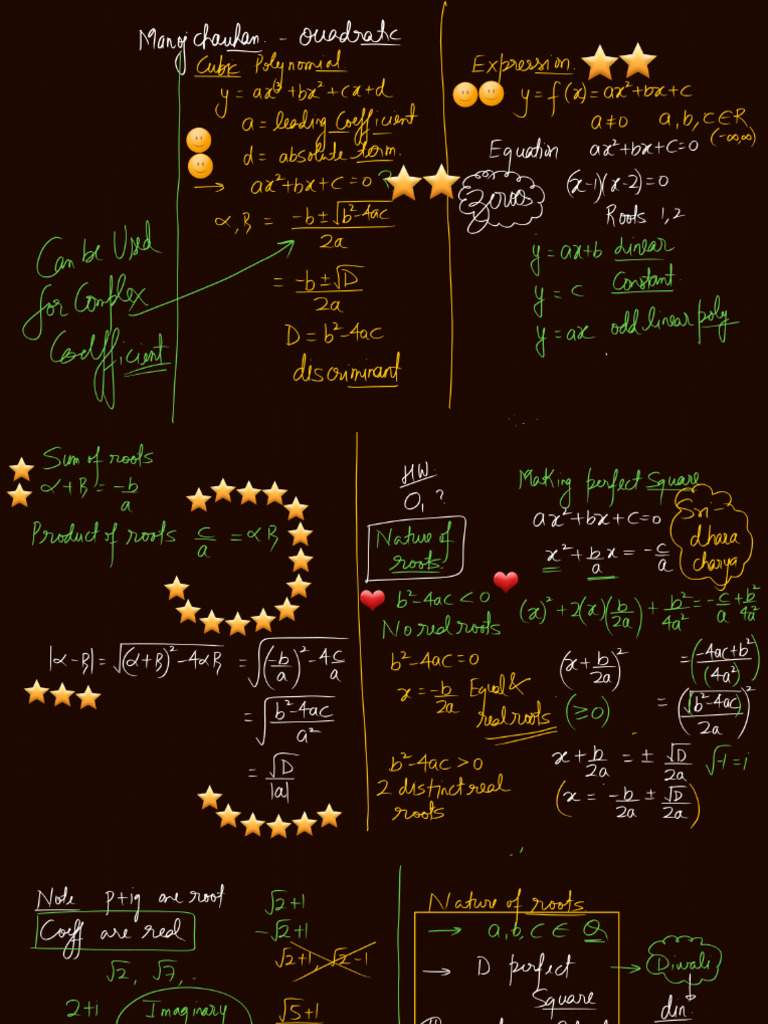 Quadratic Equation - L-01 (Class Notes) - Nature of Roots Parabola ...