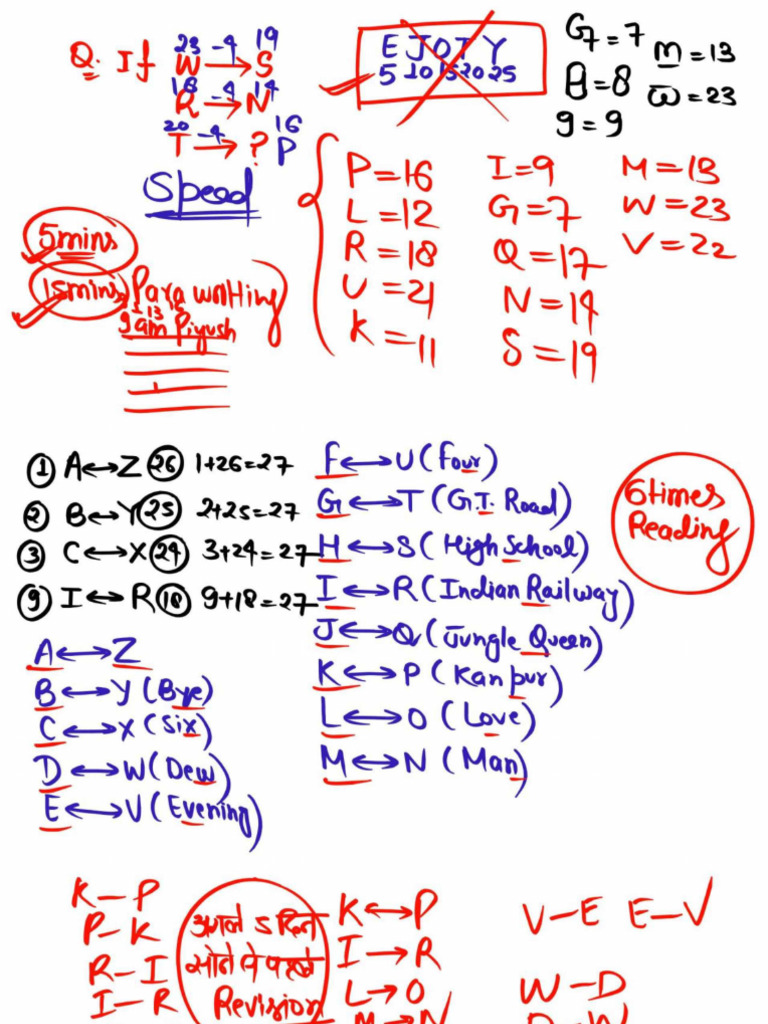 Dec 2023 Class PNG - Crwill | PDF
