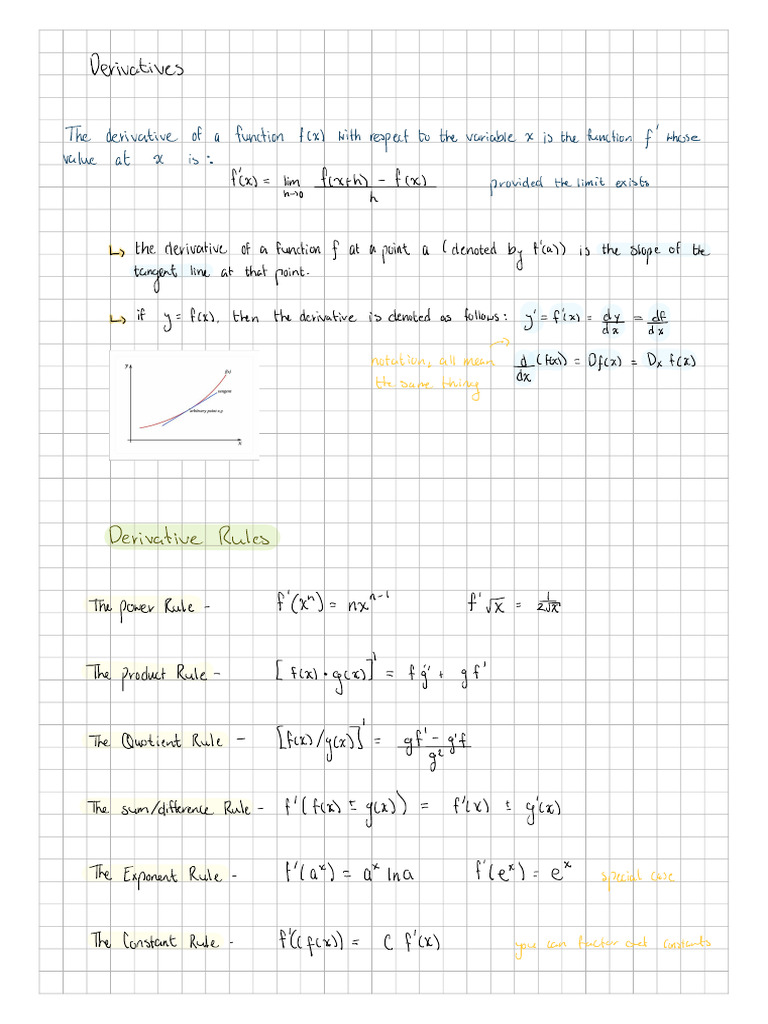 Chapter 3 - Derivatives | PDF