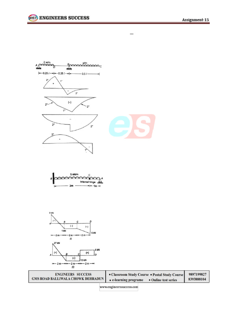 Beam Shear and Bending Moment Analysis | PDF | Bending | Beam (Structure)