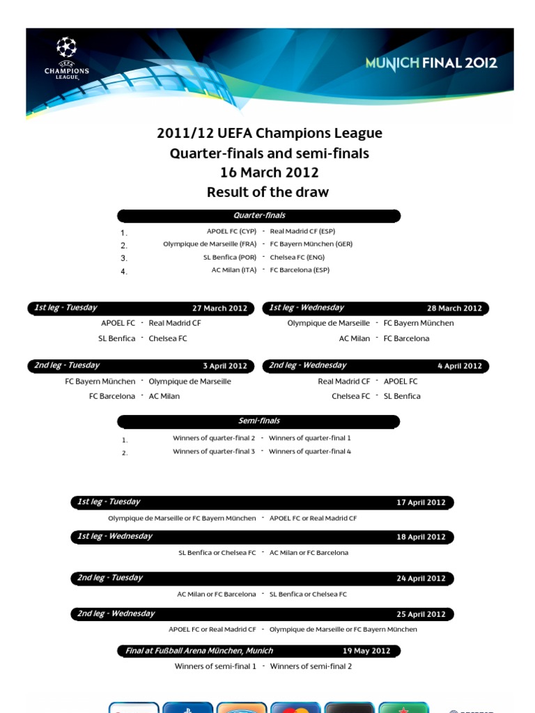 UEFA Champions League 2012 Schedule | PDF | Science & Mathematics