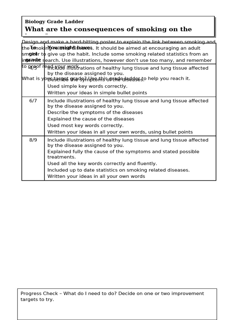 Smoking Research Criteria | PDF