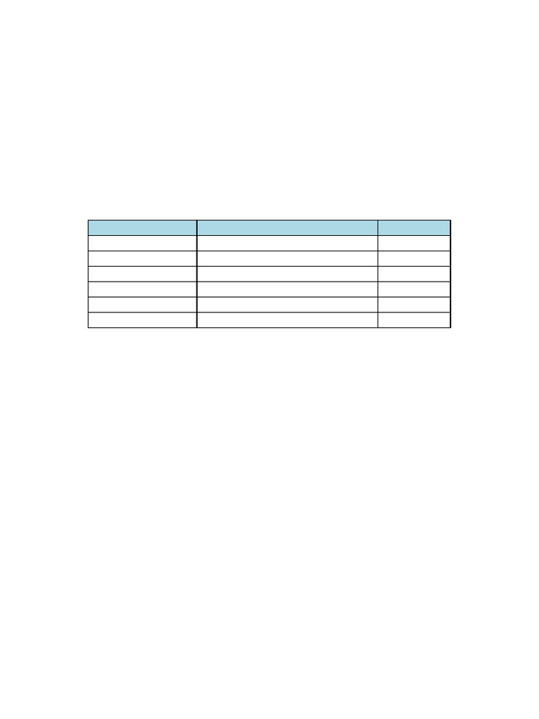 Class 9 Physics: Motion Notes & Formulas | PDF