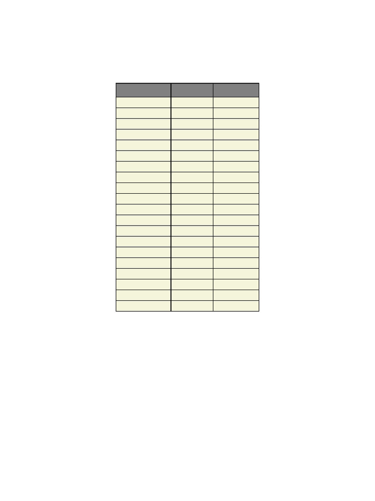 Proporciones Paraloid | PDF