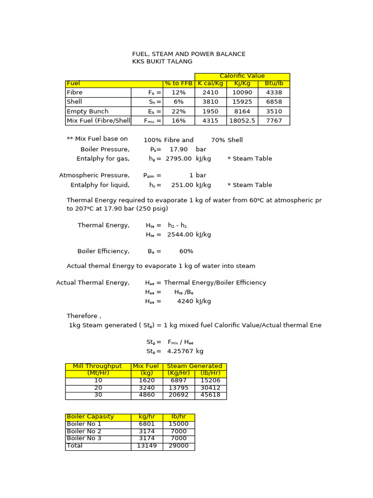 Fuel and Steam Balance Analysis | PDF