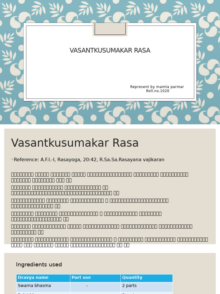 Vasantkusumakar Rasa: Represent by Mamta Parmar Roll - No.1020 | PDF
