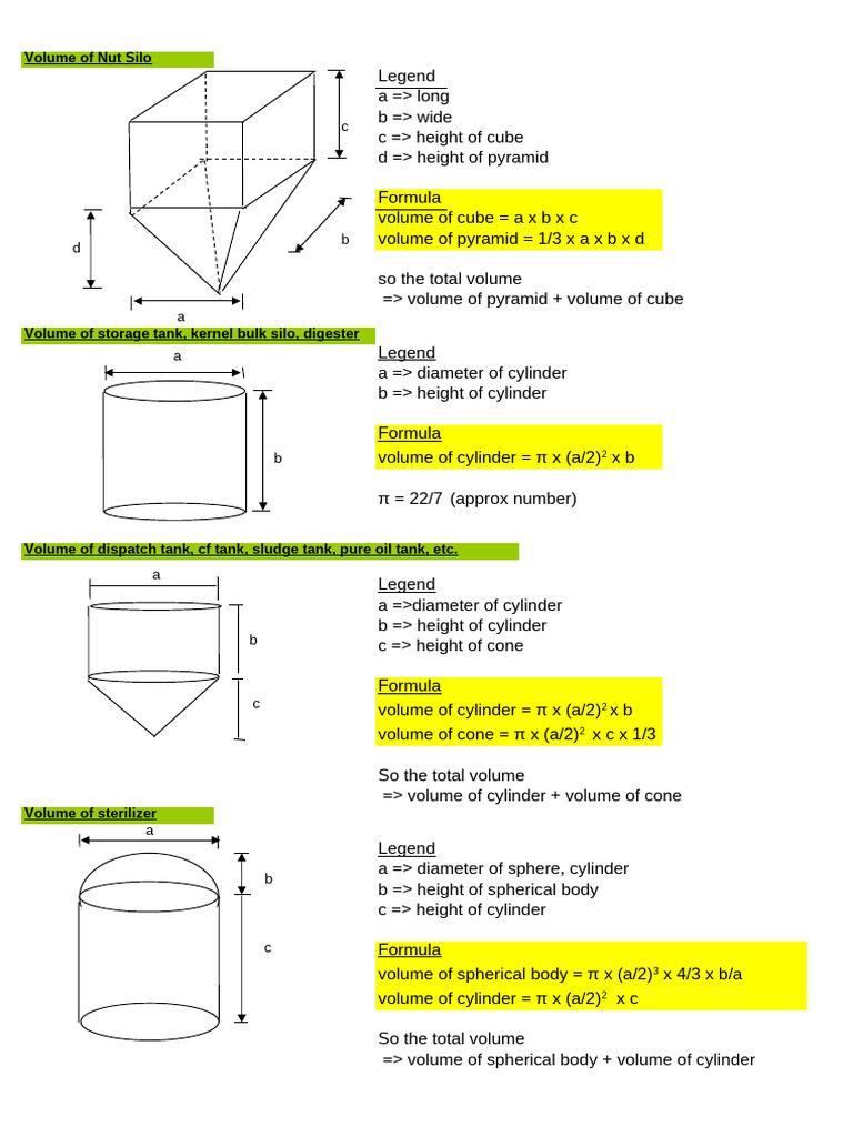 Calculating Volume of Tanks | PDF | Volume | Sphere