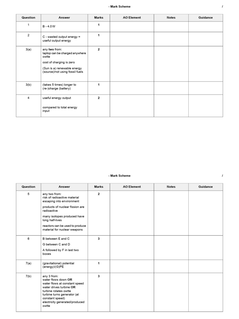 Energy Output and Mark Scheme Analysis | PDF | Nuclear Power ...