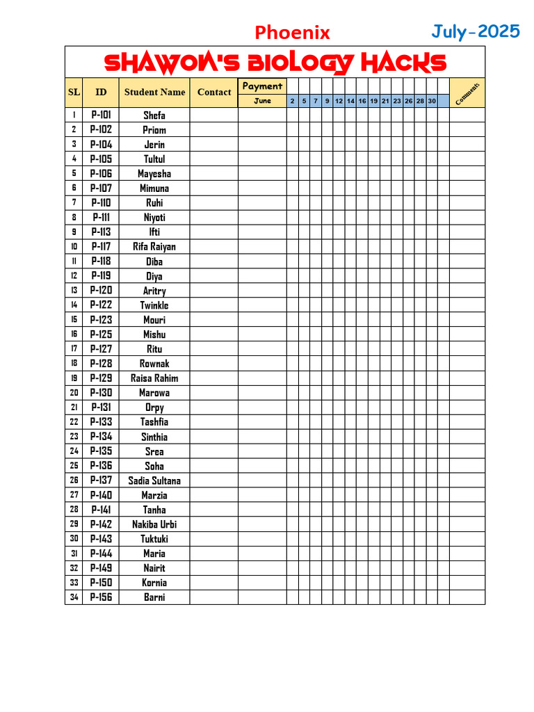 HSC 26 ALL Batch Attendance Sheet | PDF