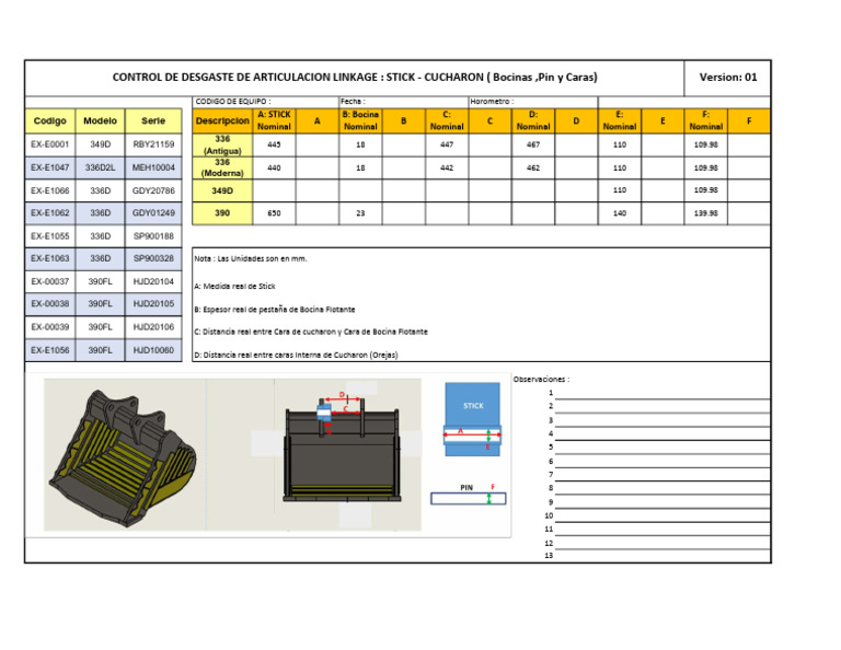 Control de Desgaste de Linkage - 336 y 390 - Version 01 | PDF