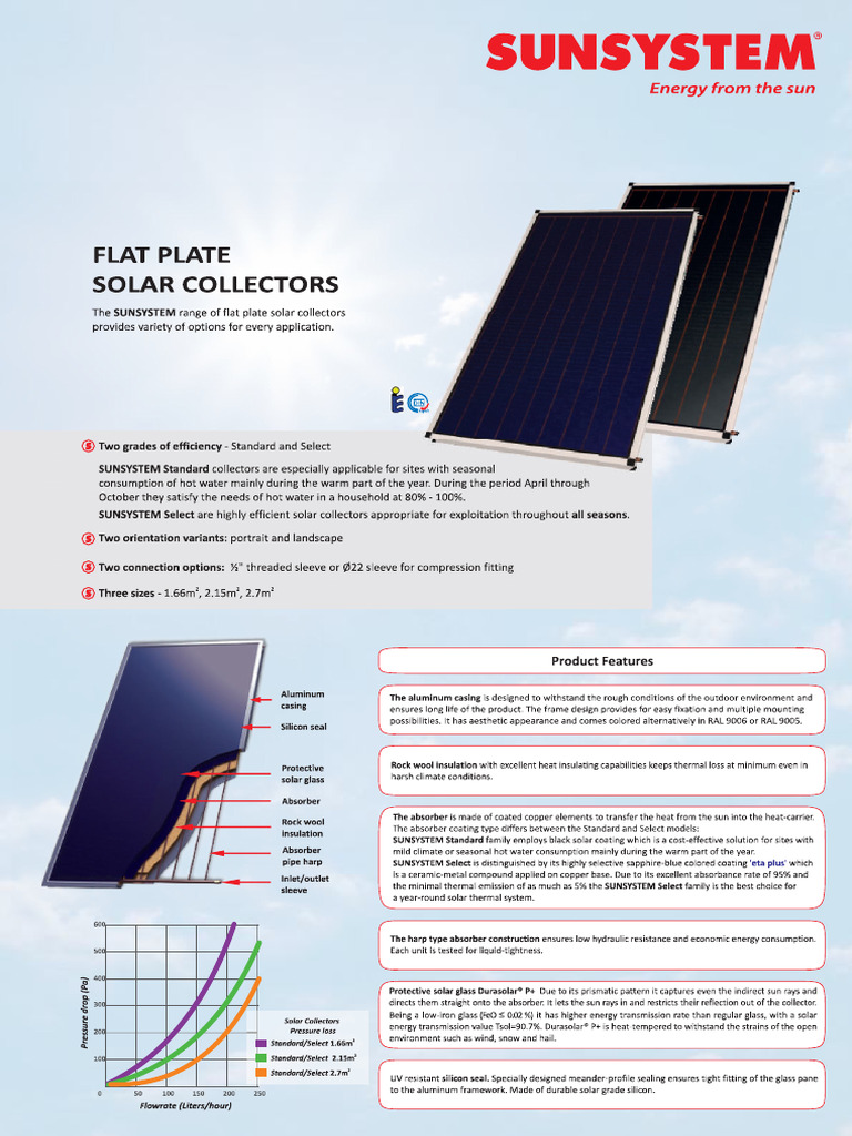 Flat Plate Collectors | PDF