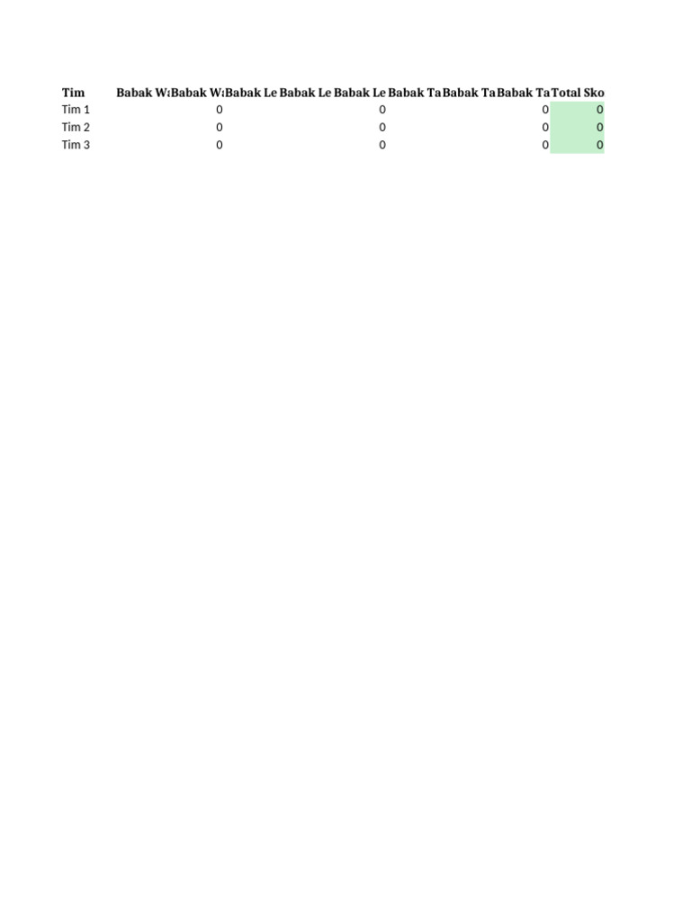 Template Skor Cerdas Cermat 17an Auto | PDF