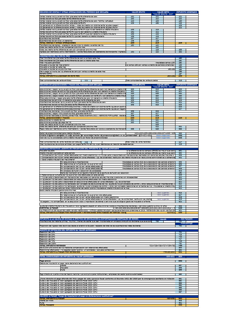 Resumen de Ventas e IVA Declarado | PDF | Impuesto al valor agregado ...