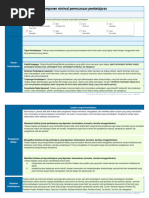 Sintak Model Pembelajaran Deep Learning | PDF