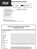 Form Tambah PTK Verval Yayasan | PDF