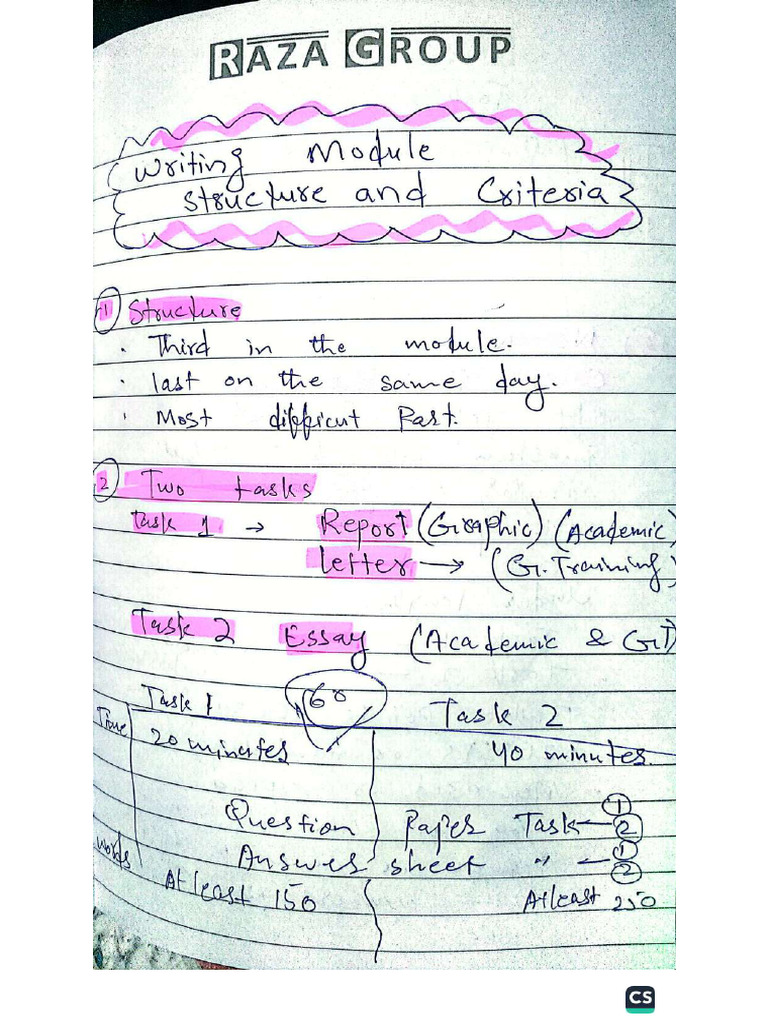 Writing Module | PDF