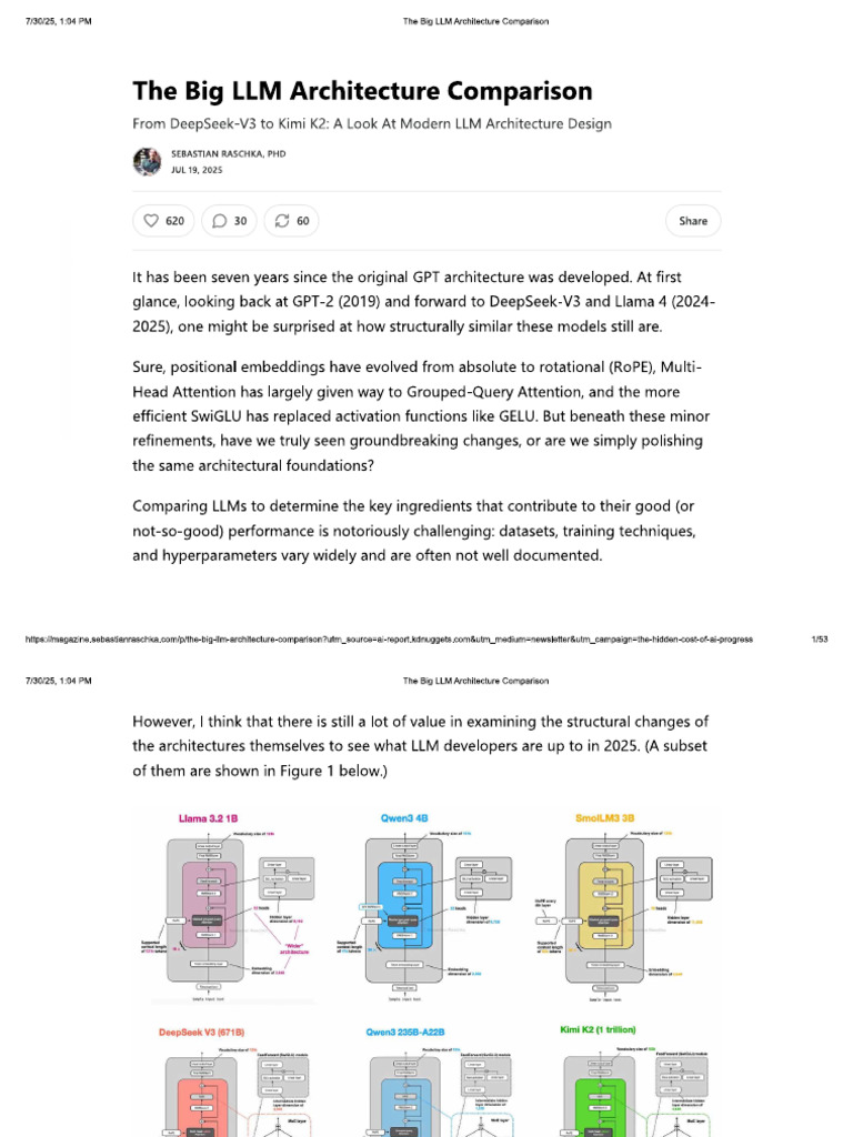 The Big LLM Architecture Comparison | PDF
