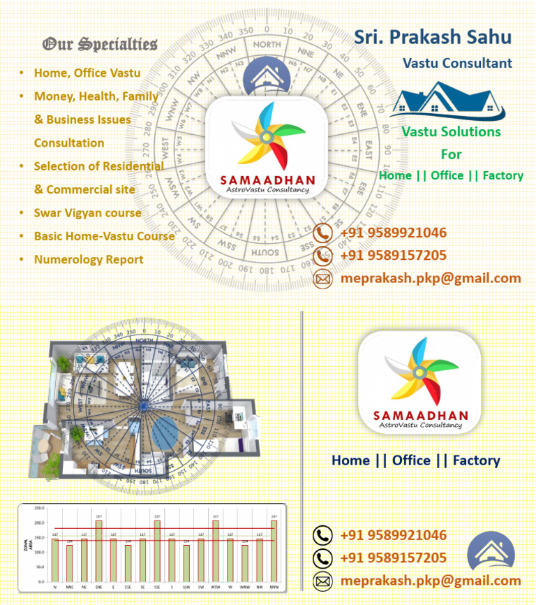 Vastu Consultant Visiting Card Design | PDF