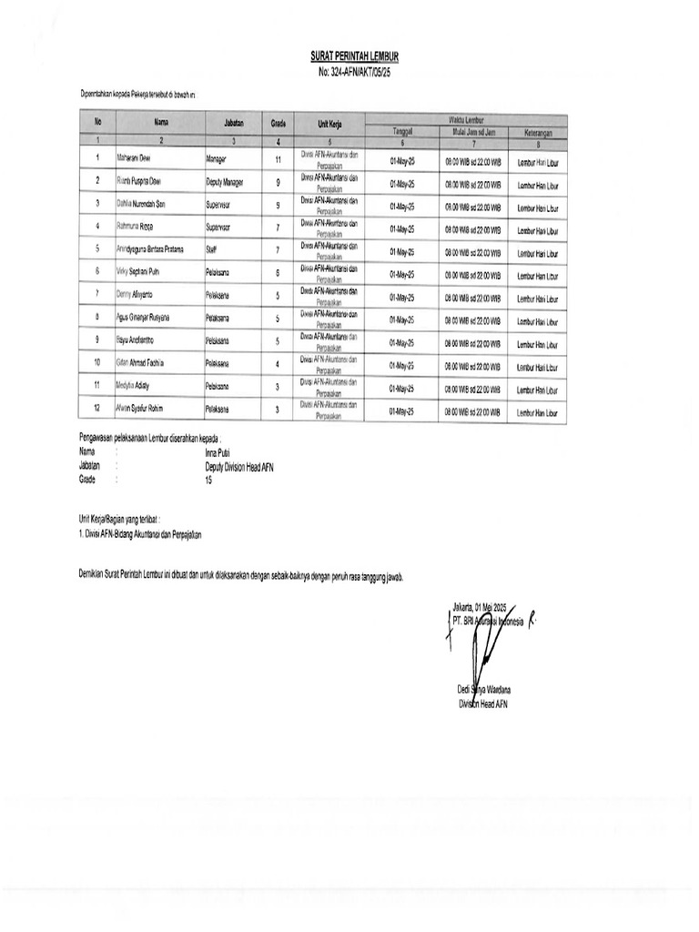 SPL 01 Mei 2025 | PDF
